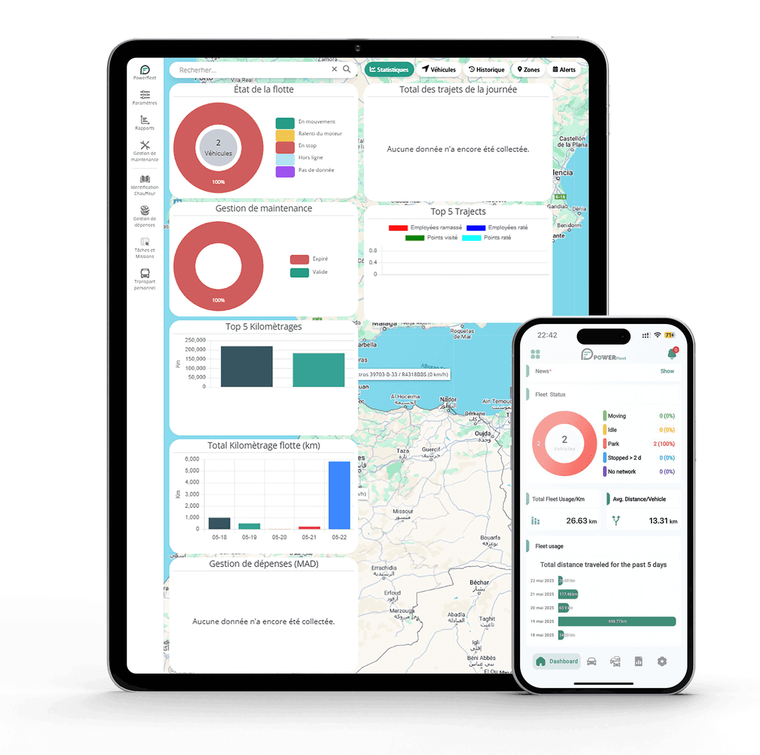 PowerFleet - Advanced Fleet Management Solutions